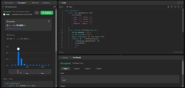 Pratibha Sagar on LinkedIn: #leetcode Pratibha Sagar on LinkedIn: #leetcode