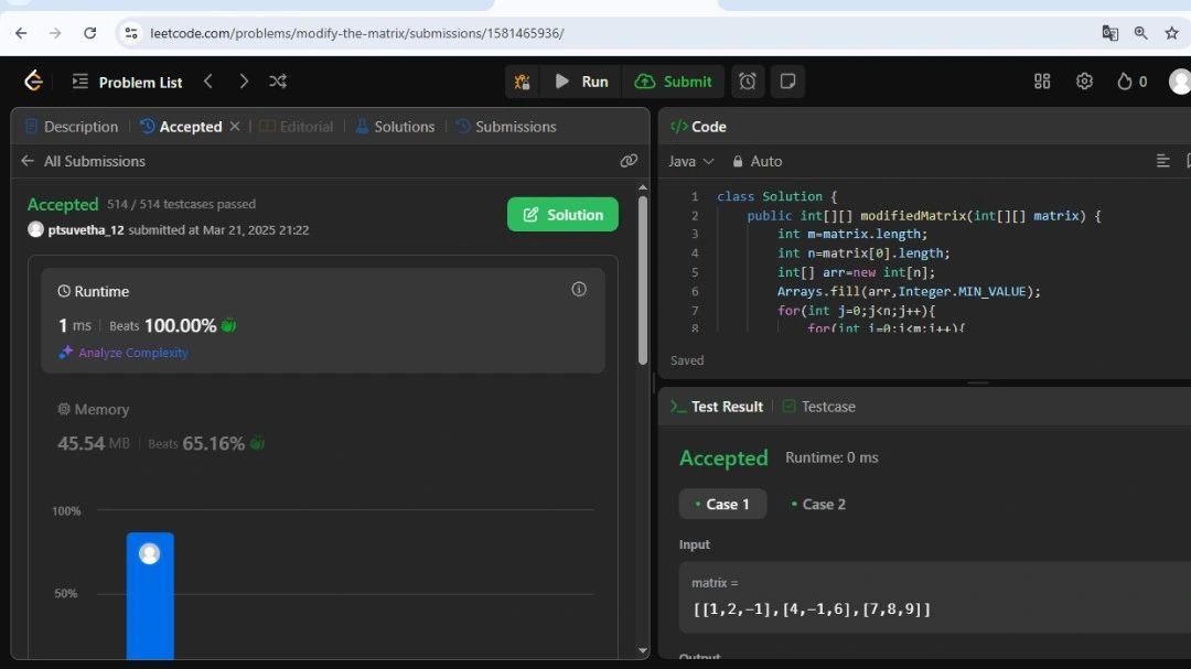 #100daysleetcode #leetcode #codingchallenge #problemsolving | Suvetha P T #100daysleetcode #leetcode #codingchallenge #problemsolving | Suvetha P T