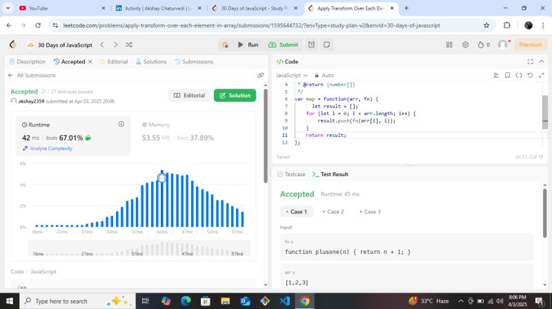 #javascript #learning #dsa #codingjourney #regexsoftwareservices # ... #javascript #learning #dsa #codingjourney #regexsoftwareservices # ...
