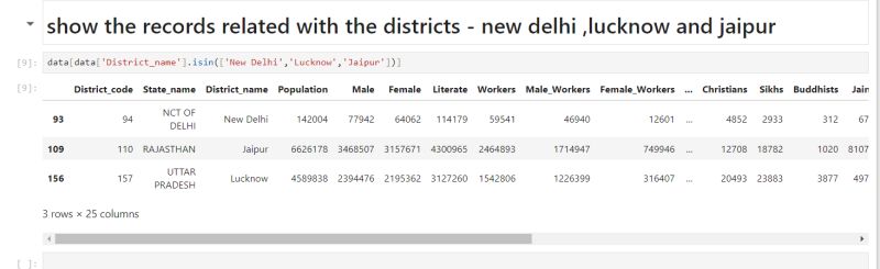 Rashmi Mishra on LinkedIn: #python #dataanalysis #indiacensus2011 # ... Rashmi Mishra on LinkedIn: #python #dataanalysis #indiacensus2011 # ...