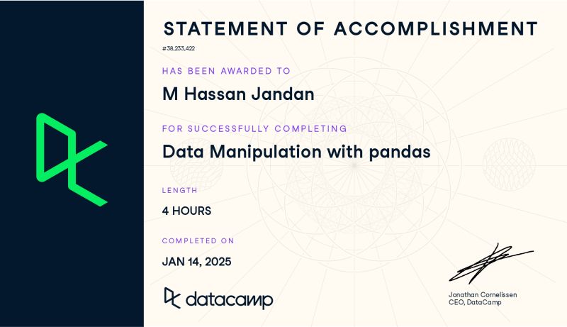 Muhammad Hassan Jandan on LinkedIn: #datasciencejourney #pandas #python ... Muhammad Hassan Jandan on LinkedIn: #datasciencejourney #pandas #python ...