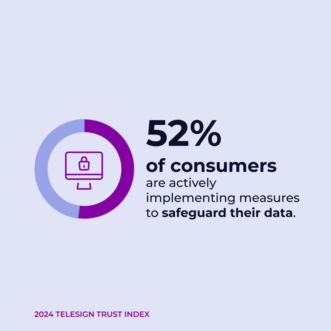 Cynthia Ng, Esq. CIPP(E), CIPP(US), AIGP on LinkedIn: Nearly half of ... Cynthia Ng, Esq. CIPP(E), CIPP(US), AIGP on LinkedIn: Nearly half of ...