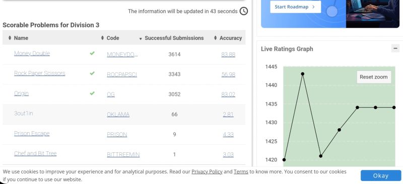 Kumari Anisha on LinkedIn: #codechef #programmingjourney Kumari Anisha on LinkedIn: #codechef #programmingjourney