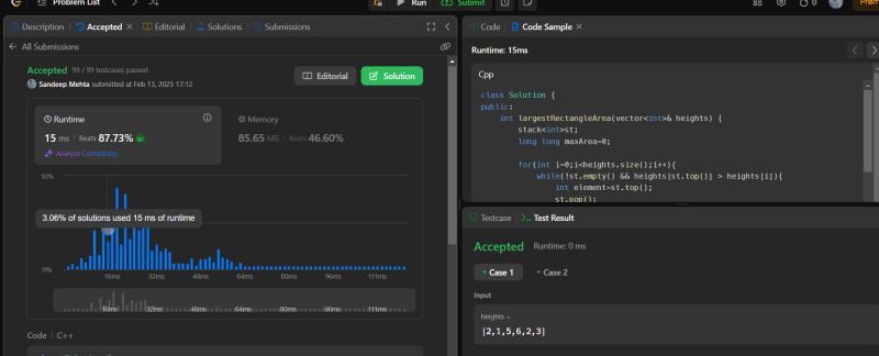 SANDEEP MEHTA on LinkedIn: #100daysofcode #leetcode #dsa # ... SANDEEP MEHTA on LinkedIn: #100daysofcode #leetcode #dsa # ...