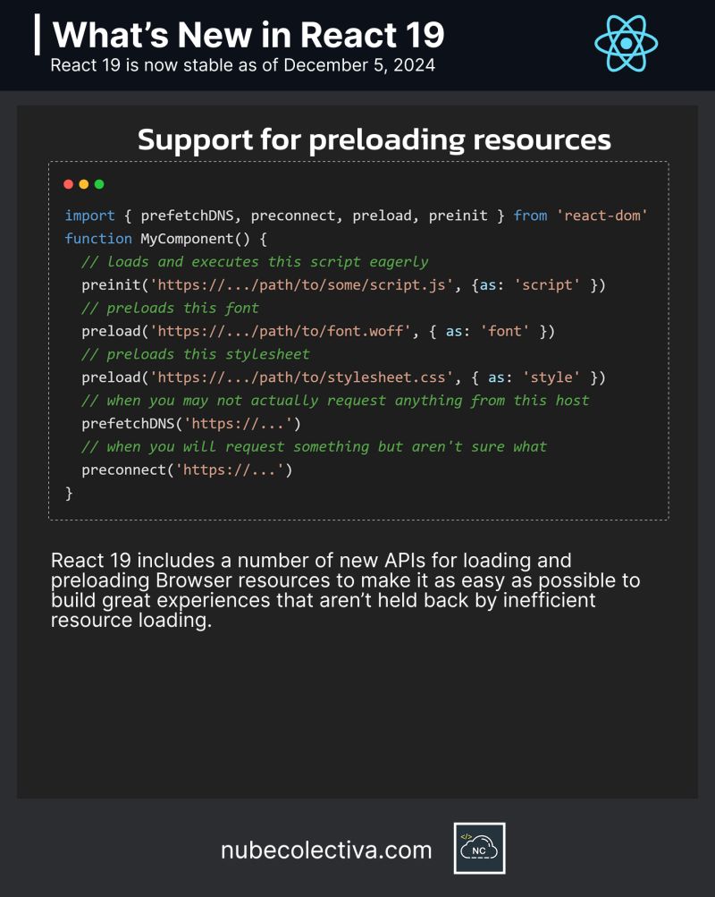#programming #coding #desarrolloweb #devs #softwaredevelopment #react19 ... #programming #coding #desarrolloweb #devs #softwaredevelopment #react19 ...