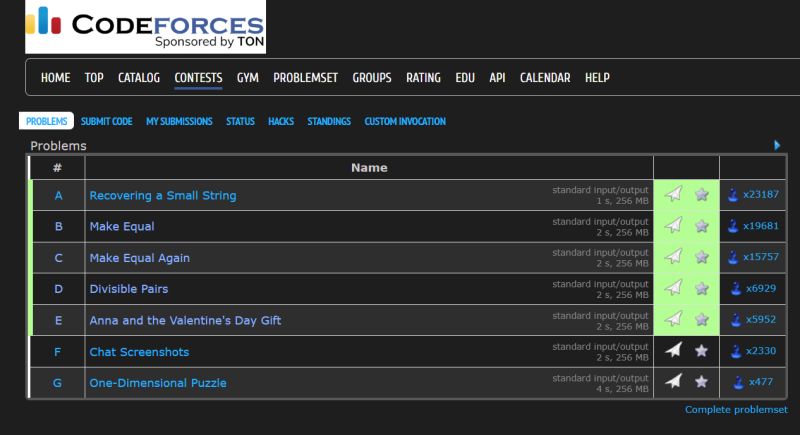 How I solved Codeforces Round 925 | Tafheem Ahemad posted on the topic ... How I solved Codeforces Round 925 | Tafheem Ahemad posted on the topic ...