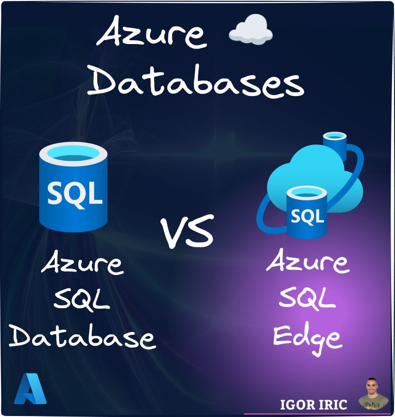 Igor Iric on LinkedIn: #azure #databases #cloudcomputing Igor Iric on LinkedIn: #azure #databases #cloudcomputing