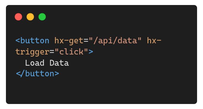 #htmx #webdev #frontend | Abdullah Alnoime #htmx #webdev #frontend | Abdullah Alnoime