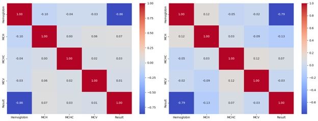 Abdullah Abdullah on LinkedIn: #python #datascience #visualization # ... Abdullah Abdullah on LinkedIn: #python #datascience #visualization # ...