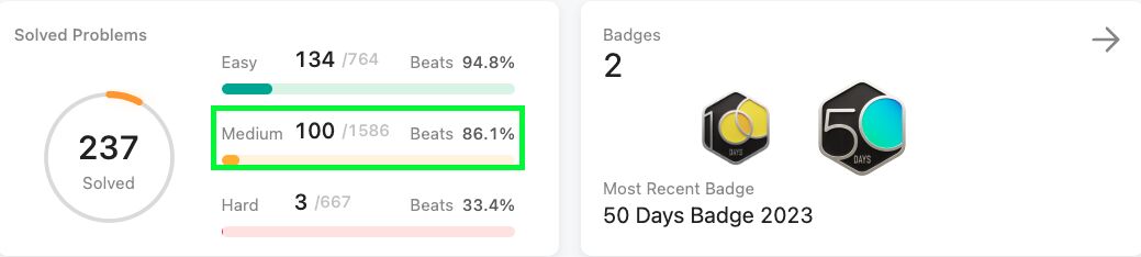 Mehedi Hasan Raj on LinkedIn: Today, I have completed 100 Leetcode ... Mehedi Hasan Raj on LinkedIn: Today, I have completed 100 Leetcode ...