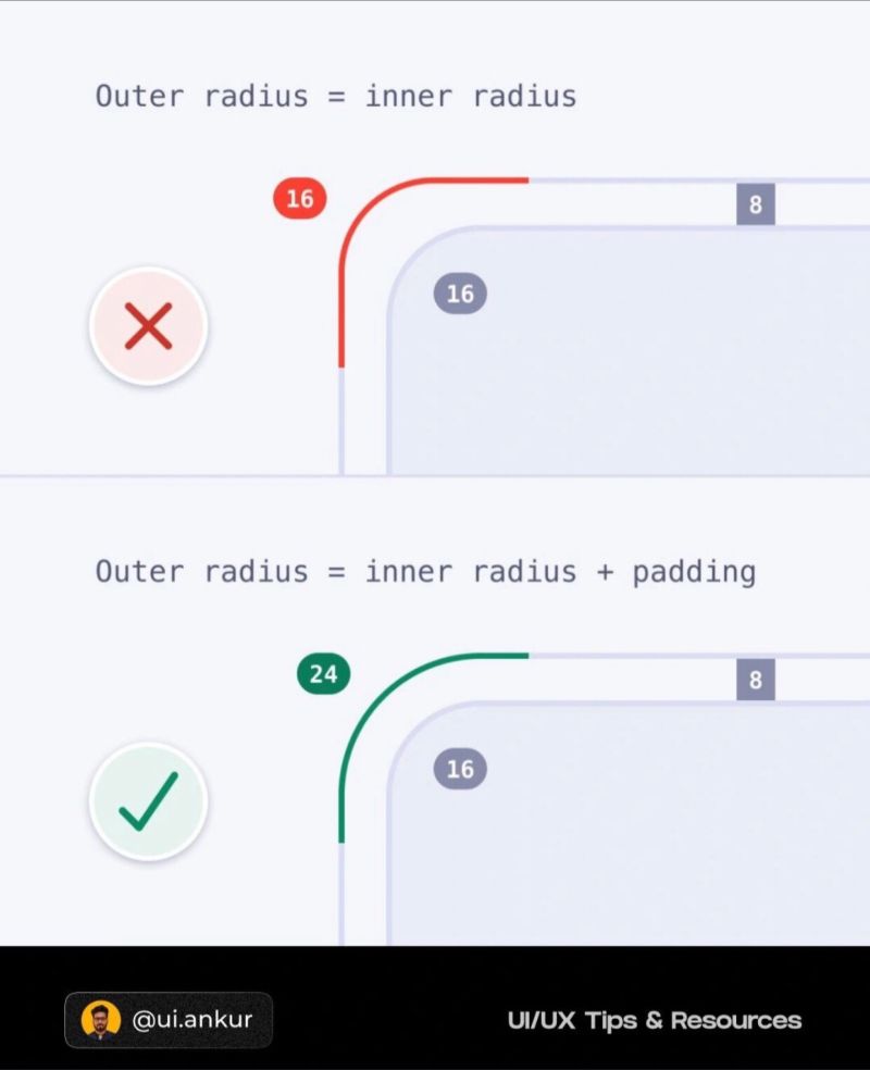 Abdullah Bakir on LinkedIn: #html #css #javascript #100daysofcode # ... Abdullah Bakir on LinkedIn: #html #css #javascript #100daysofcode # ...