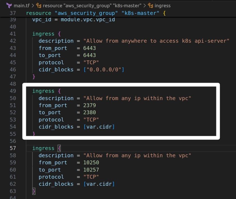 Isreal Urephu on LinkedIn: I was setting up a highly available ... Isreal Urephu on LinkedIn: I was setting up a highly available ...