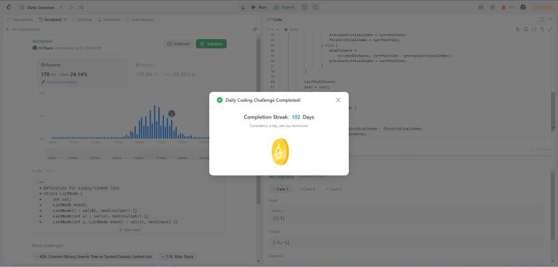 Day102 of LeetCode daily coding challenge | Jit Dhank posted on the ... Day102 of LeetCode daily coding challenge | Jit Dhank posted on the ...