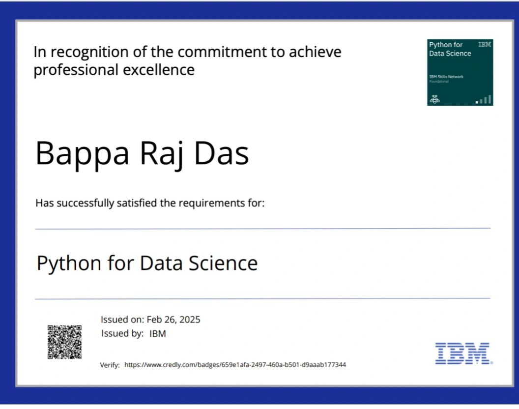 Bappa Raj Das posted on LinkedIn Bappa Raj Das posted on LinkedIn