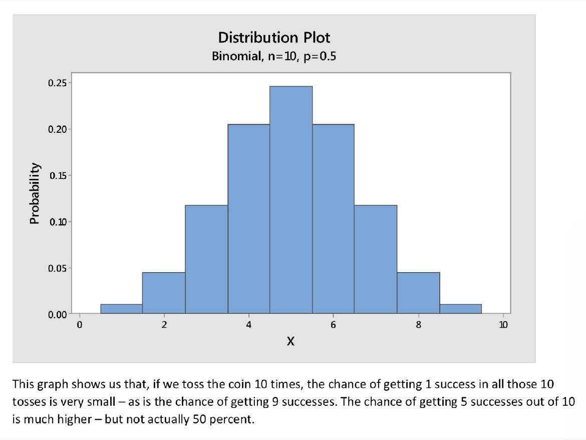 Elizabeth McDaniel on LinkedIn: #dataviz Elizabeth McDaniel on LinkedIn: #dataviz