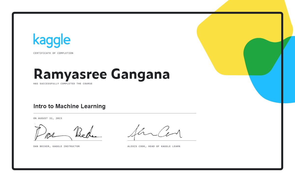 Ramya Sree Gangana on LinkedIn: #kaggle Ramya Sree Gangana on LinkedIn: #kaggle
