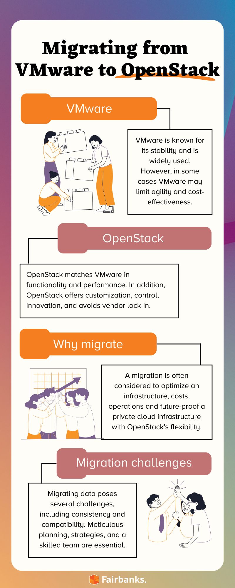 Fairbanks on LinkedIn: #fairtech #opensource #openinfrastructure #openstack Fairbanks on LinkedIn: #fairtech #opensource #openinfrastructure #openstack