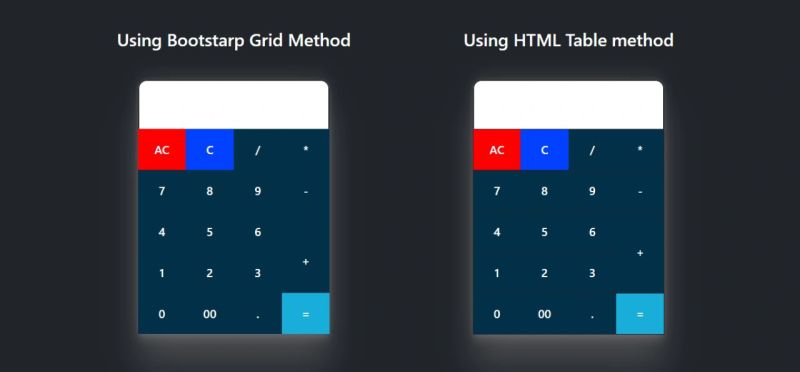 #javascript #calculator #bootstrap #coding #opensource # ... #javascript #calculator #bootstrap #coding #opensource # ...