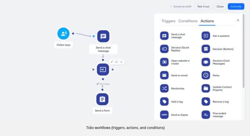 Opace Ltd. (Digital Solutions for the Future) on LinkedIn: #ai #livechat Opace Ltd. (Digital Solutions for the Future) on LinkedIn: #ai #livechat