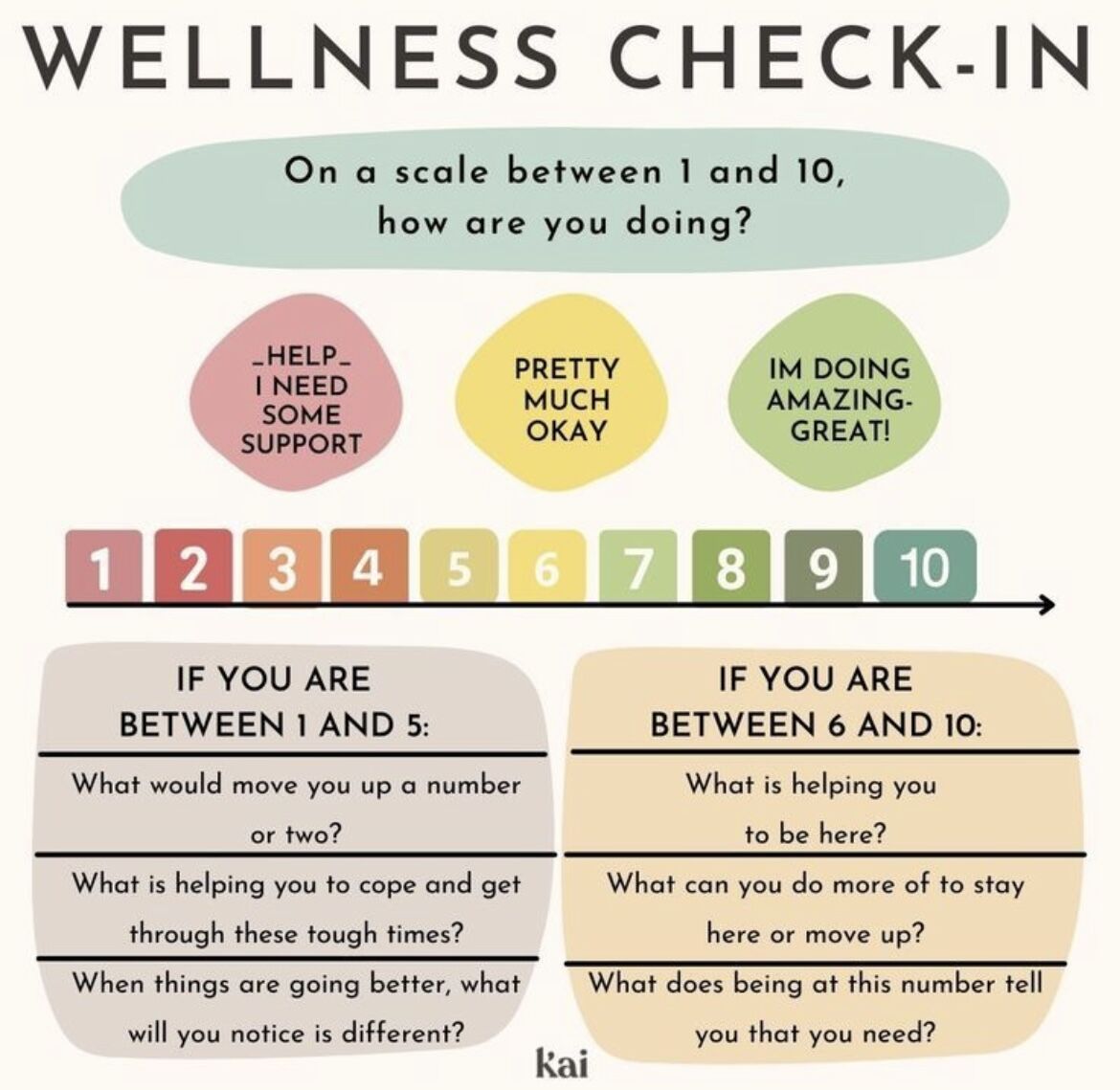 Gemma Carter-Morris on LinkedIn: #coaching #wellbeing Gemma Carter-Morris on LinkedIn: #coaching #wellbeing