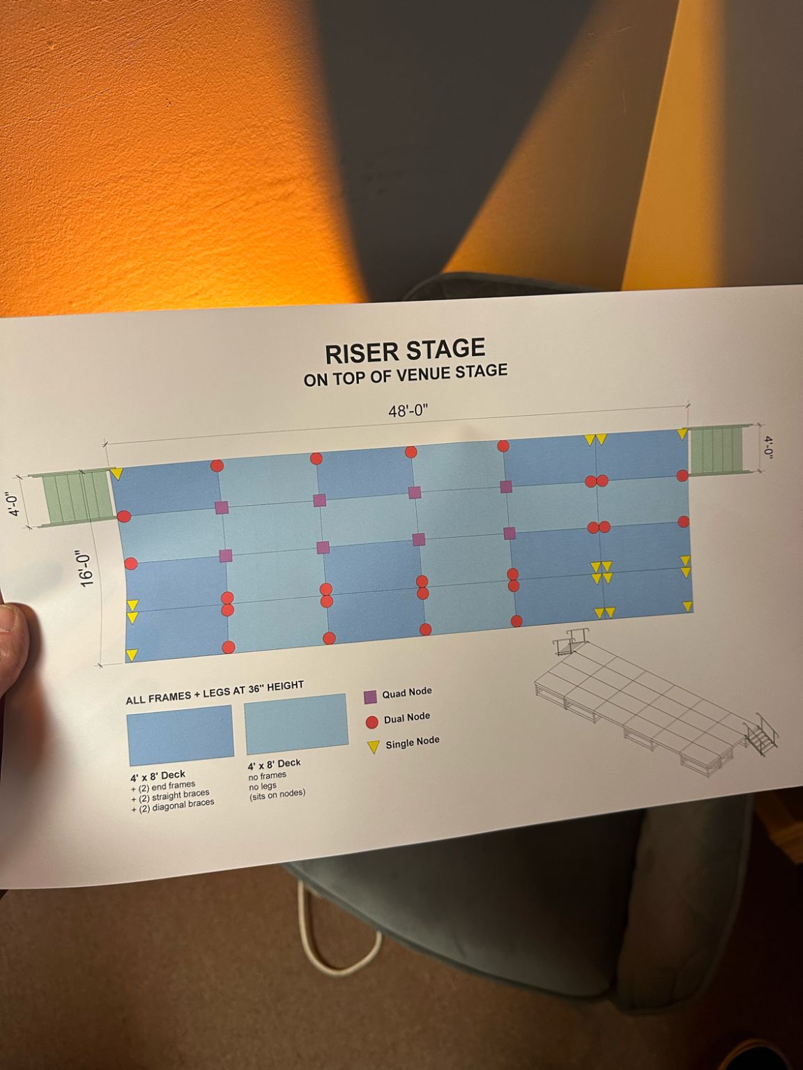 #staging #stages #wearesynergetic #eventprofs #stage # ... #staging #stages #wearesynergetic #eventprofs #stage # ...