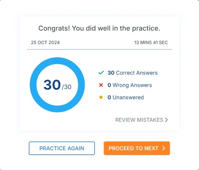 Naveen Kumar killi on LinkedIn: #day60 #python #tuples #datastructures ... Naveen Kumar killi on LinkedIn: #day60 #python #tuples #datastructures ...