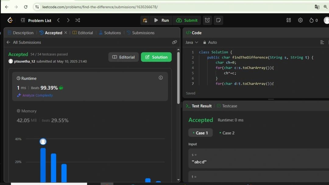 #100daysleetcode #100daysofcode #leetcode #codingchallenge # ... #100daysleetcode #100daysofcode #leetcode #codingchallenge # ...