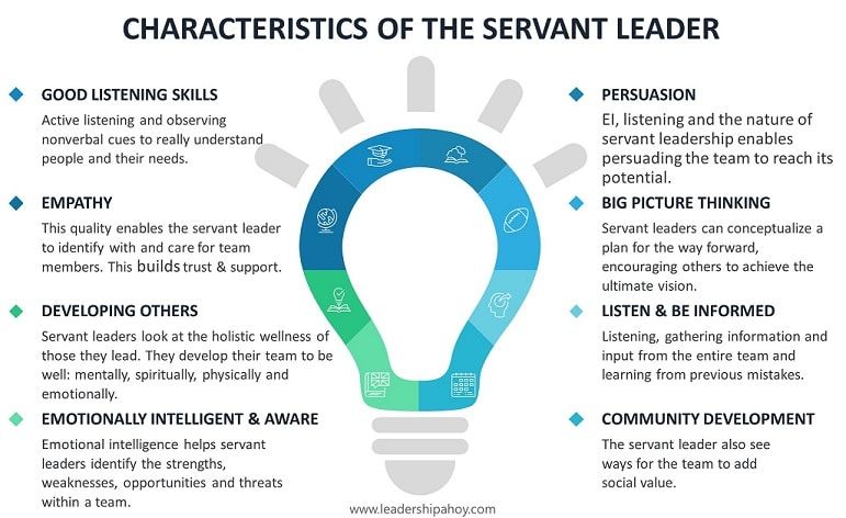 Michele Underhill posted on LinkedIn Michele Underhill posted on LinkedIn