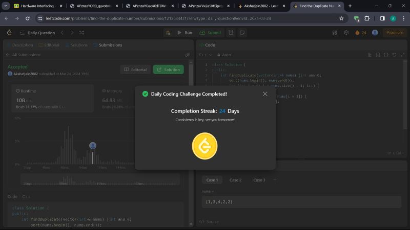 Day 24: Solved duplicate number problem | Akshat Jain posted on the ... Day 24: Solved duplicate number problem | Akshat Jain posted on the ...