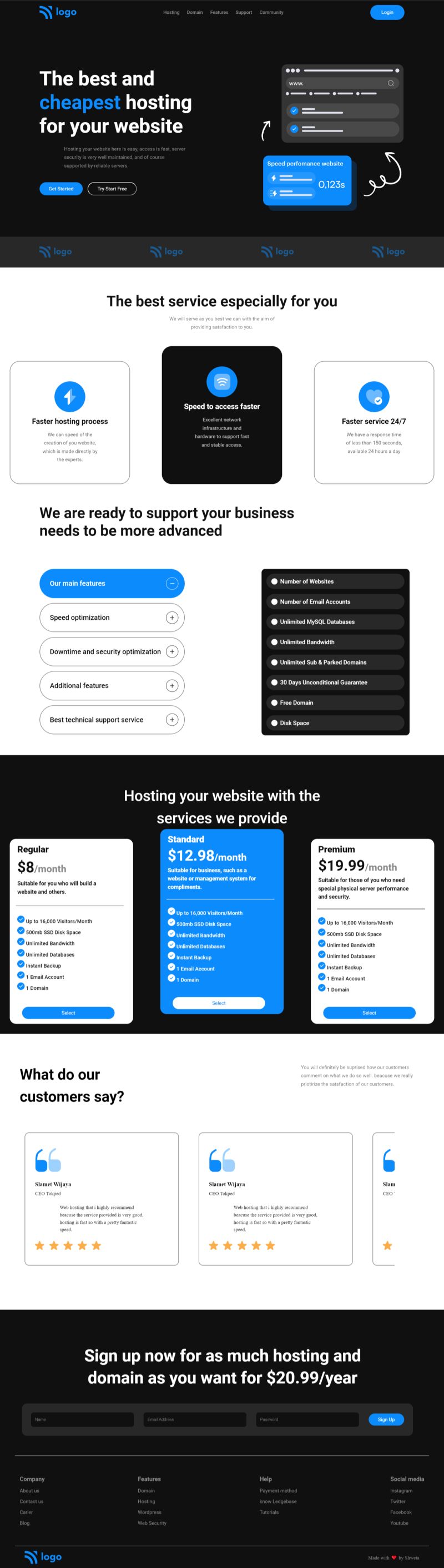 Shweta Dabhole on LinkedIn: #html #css #webpage #responsivedesign # ... Shweta Dabhole on LinkedIn: #html #css #webpage #responsivedesign # ...