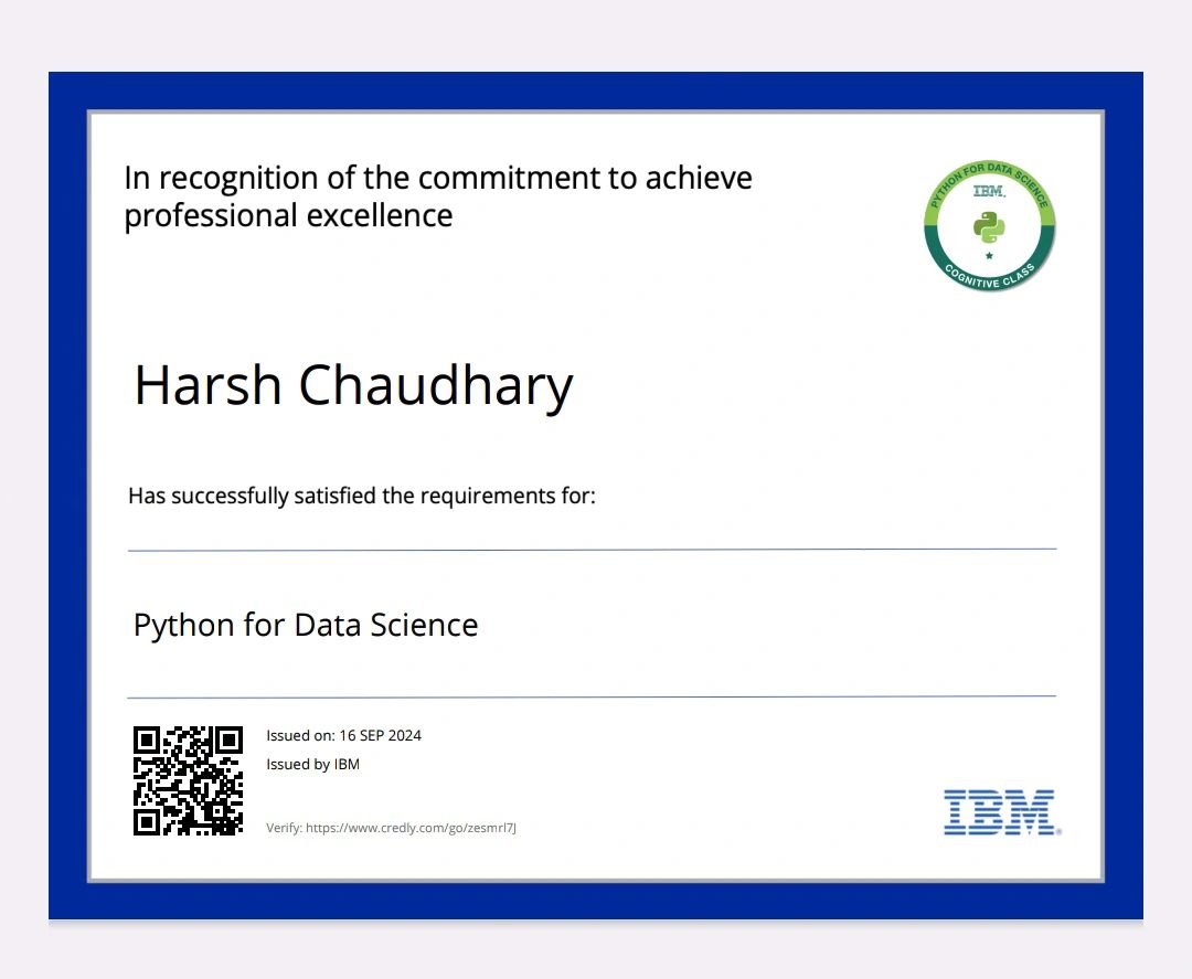 Harsh Chaudhary on LinkedIn: #ibm Harsh Chaudhary on LinkedIn: #ibm