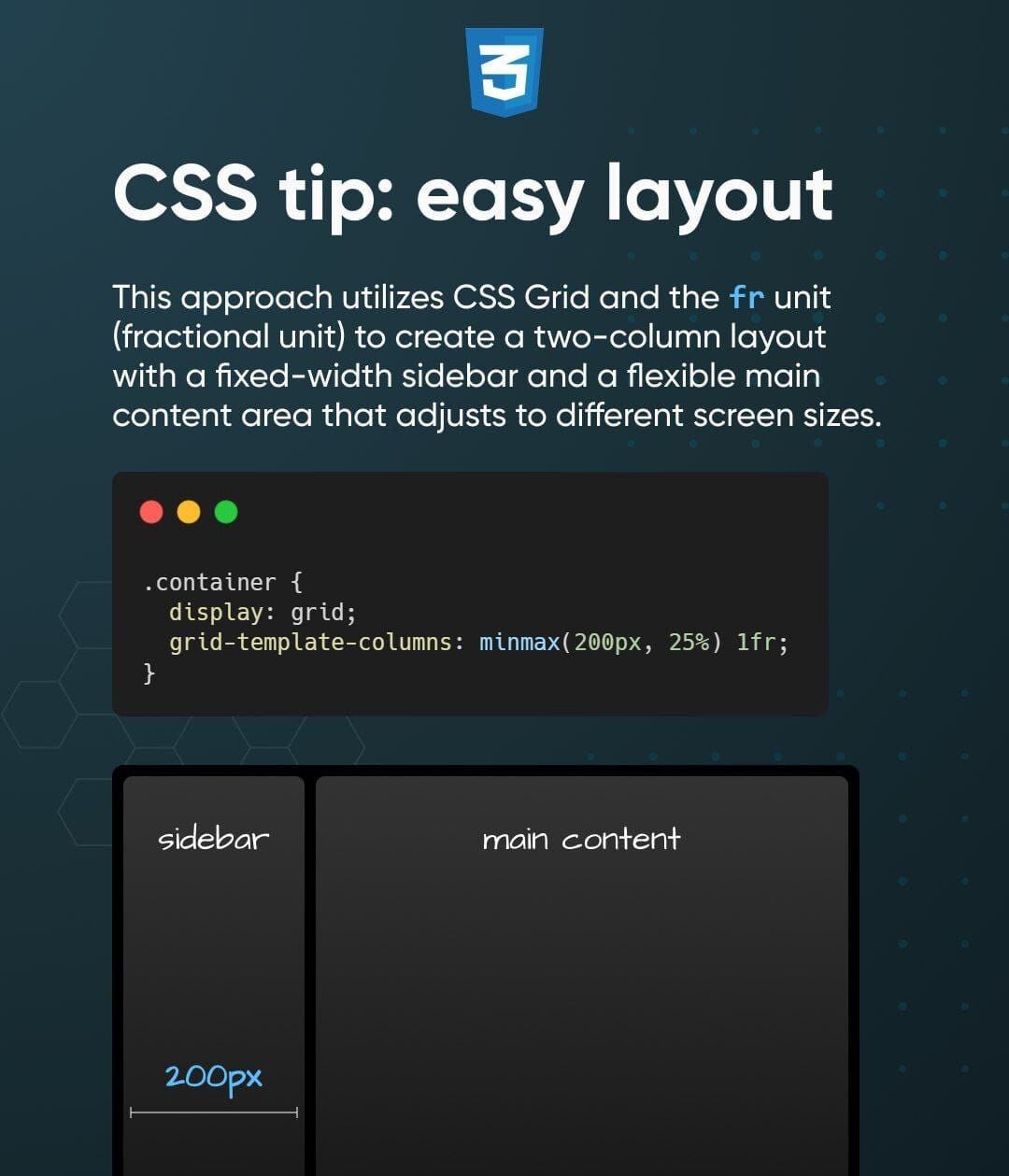Syed Abdul Momin on LinkedIn: #cssprogramming #htmlcoding # ... Syed Abdul Momin on LinkedIn: #cssprogramming #htmlcoding # ...