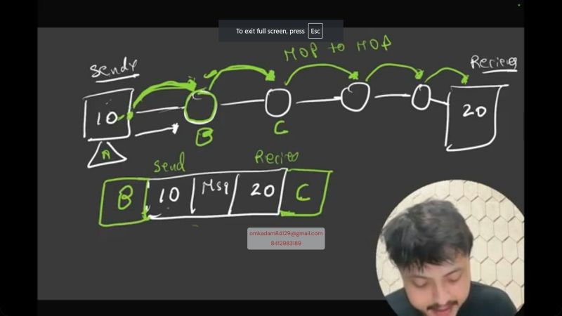 Om Kadam on LinkedIn: #coderarmy Om Kadam on LinkedIn: #coderarmy