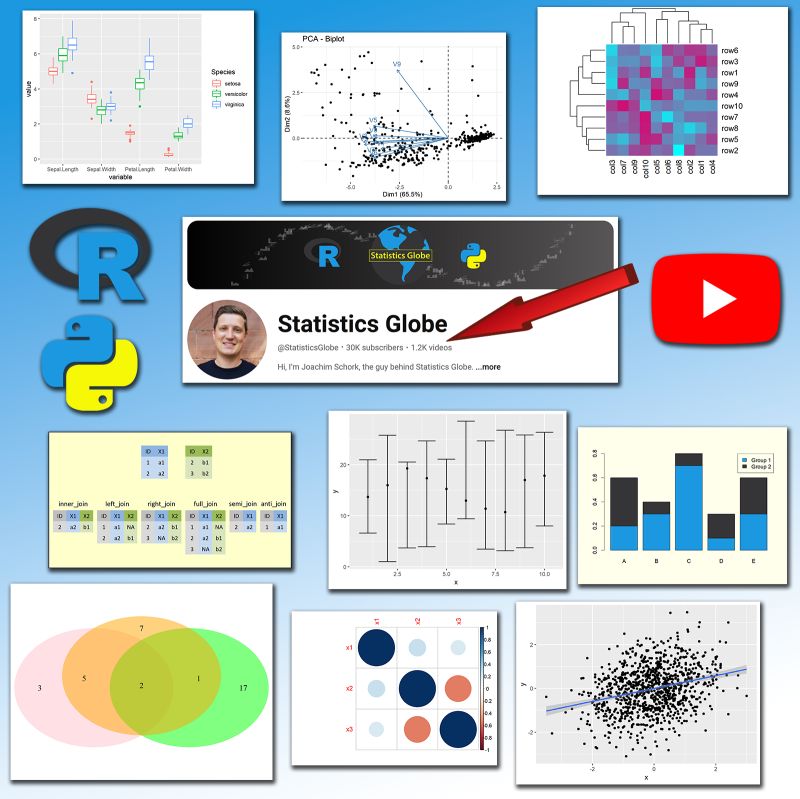 Statistics Globe on LinkedIn: #rstats #python #statistics #datascience ... Statistics Globe on LinkedIn: #rstats #python #statistics #datascience ...