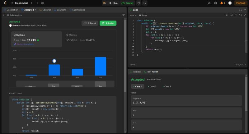 Simran . on LinkedIn: #100daysofjava #javaprogramming #learningjourney ... Simran . on LinkedIn: #100daysofjava #javaprogramming #learningjourney ...