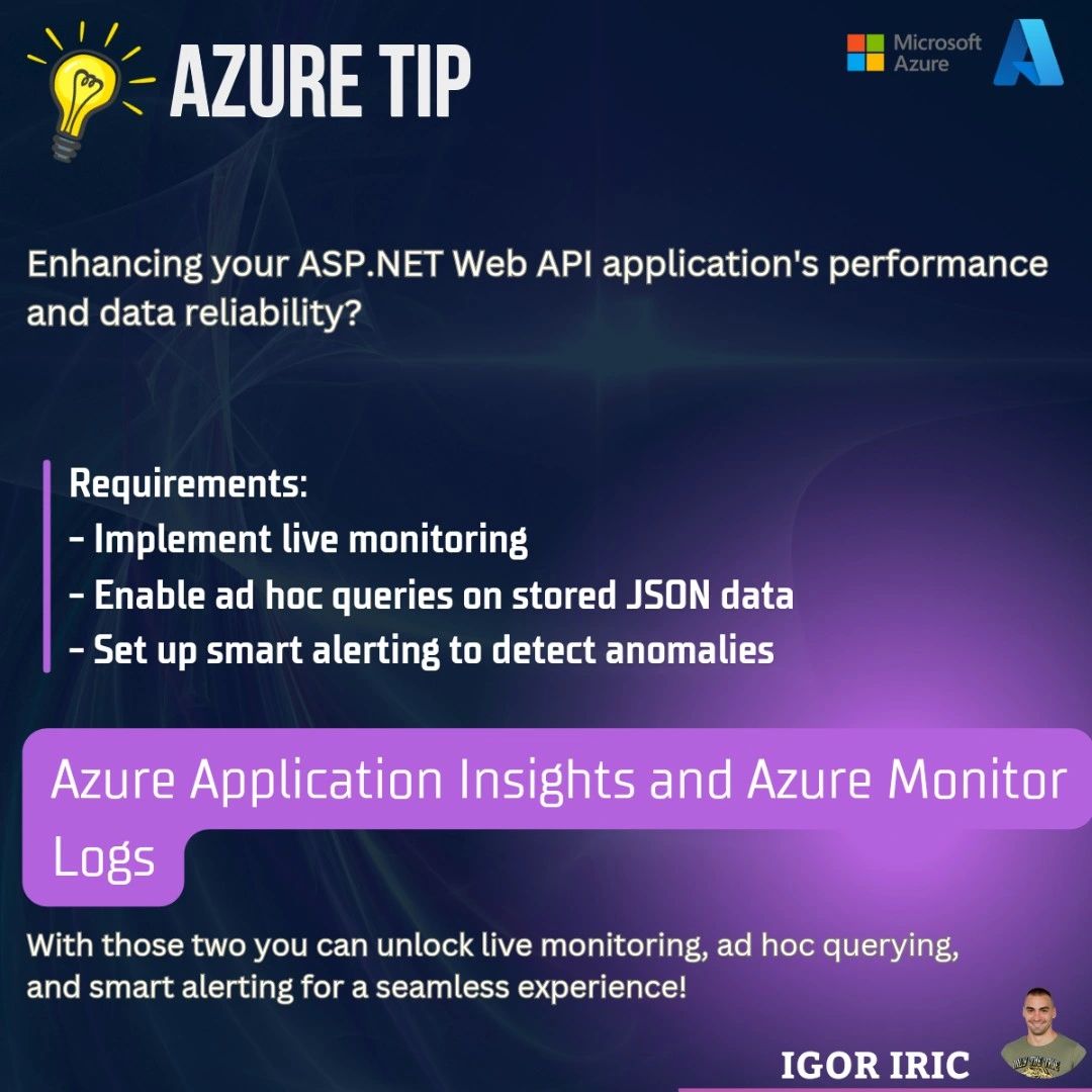 Igor Iric on LinkedIn: #azure #cloudcomputing Igor Iric on LinkedIn: #azure #cloudcomputing