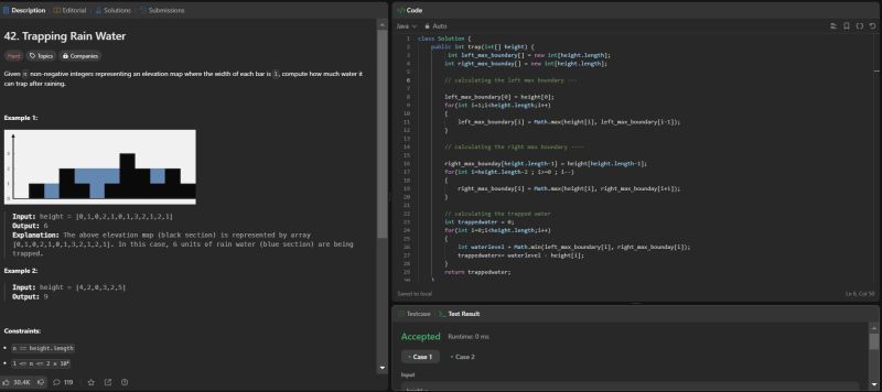 Deepak Kumar on LinkedIn: #javaprogramming #datastructures #algorithms ... Deepak Kumar on LinkedIn: #javaprogramming #datastructures #algorithms ...