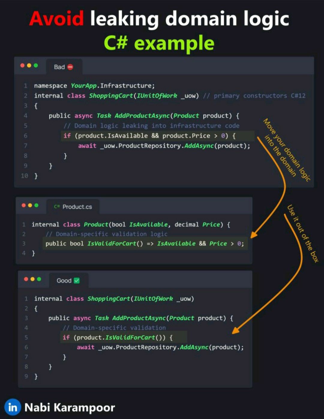 Nabi Karampour on LinkedIn: #csharp #aspnetcore #dotnet | 13 comments Nabi Karampour on LinkedIn: #csharp #aspnetcore #dotnet | 13 comments