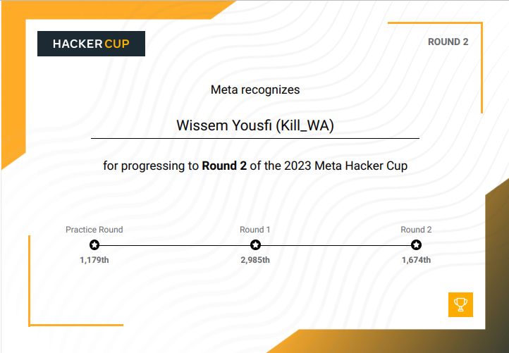 Wissem Yousfi on LinkedIn: #metahackercup2023 #codingjourney # ... Wissem Yousfi on LinkedIn: #metahackercup2023 #codingjourney # ...