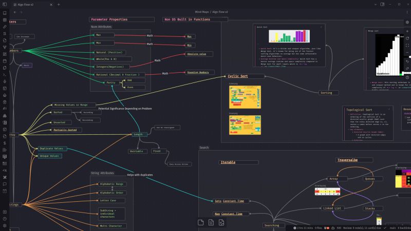 Joshua Carpentier on LinkedIn: #100daysofcode #100daysofcode ... Joshua Carpentier on LinkedIn: #100daysofcode #100daysofcode ...