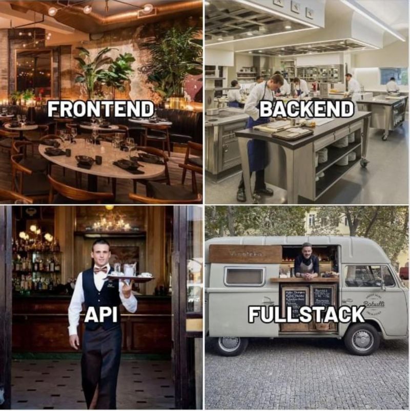 DevOps Engineering on LinkedIn: #devops #joke #frontend #backend #fullstack DevOps Engineering on LinkedIn: #devops #joke #frontend #backend #fullstack