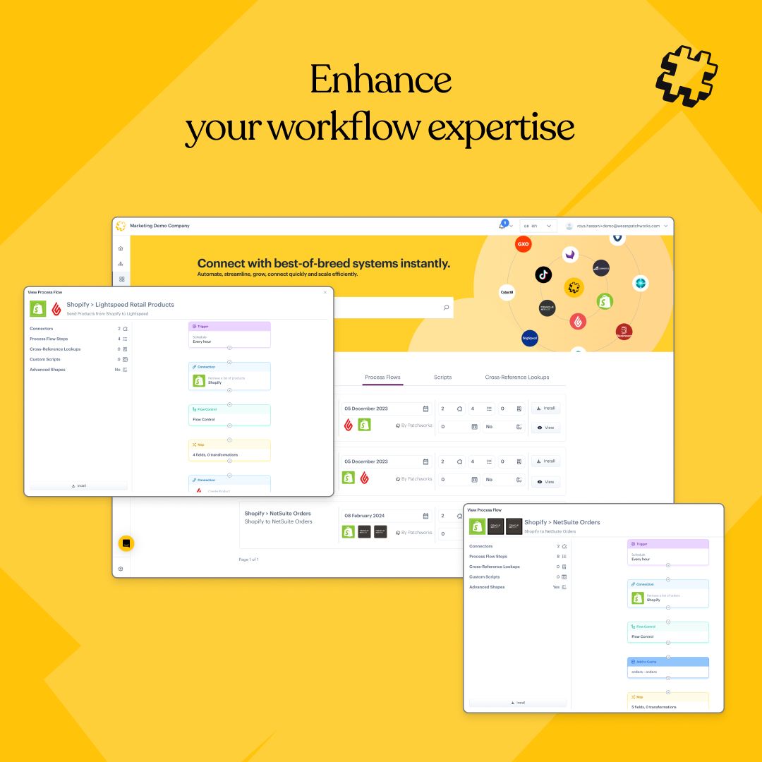 Patchworks on LinkedIn: #processoptimisation #patchworksinnovation Patchworks on LinkedIn: #processoptimisation #patchworksinnovation