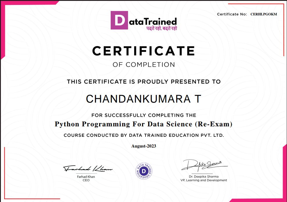 python certificate | Chandan kumara T python certificate | Chandan kumara T