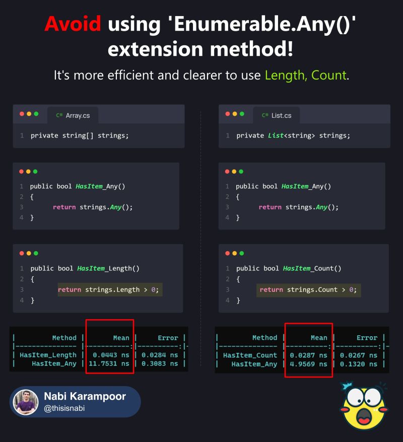 Nabi Karampour on LinkedIn: #csharp #aspnetcore #csharpdeveloper # ... Nabi Karampour on LinkedIn: #csharp #aspnetcore #csharpdeveloper # ...