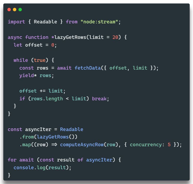 Thomas G. on LinkedIn: #node #nodejs #js #javascript | 12 comments Thomas G. on LinkedIn: #node #nodejs #js #javascript | 12 comments