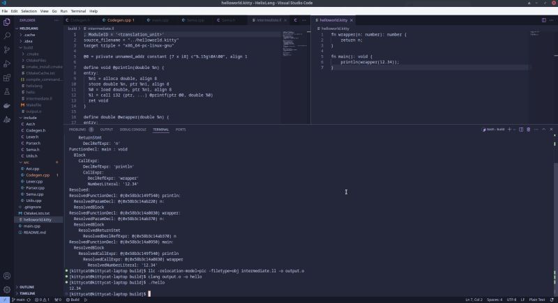 Sankhayan Bhattacharjee on LinkedIn: Finished up the LLVM code ... Sankhayan Bhattacharjee on LinkedIn: Finished up the LLVM code ...