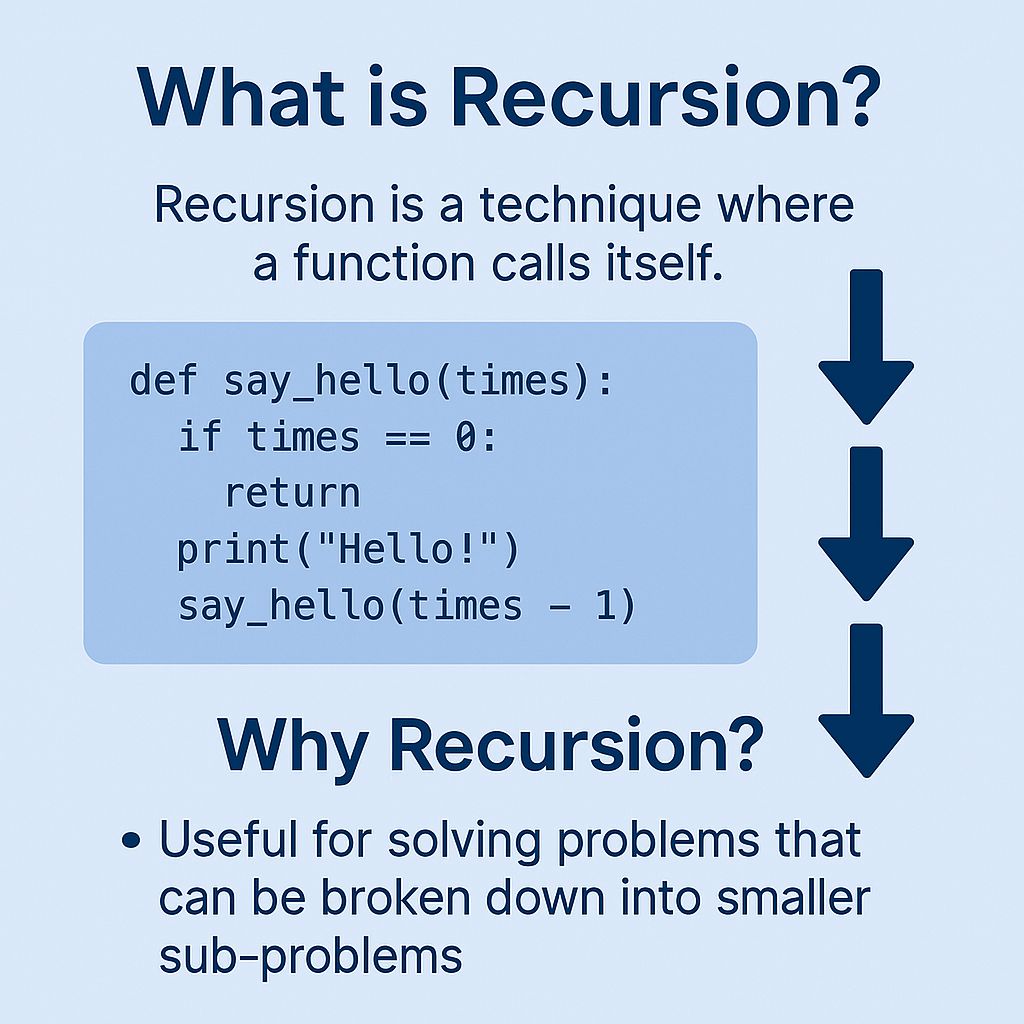 🤔 What is Recursion? Recursion is a programming technique where a ... 🤔 What is Recursion? Recursion is a programming technique where a ...