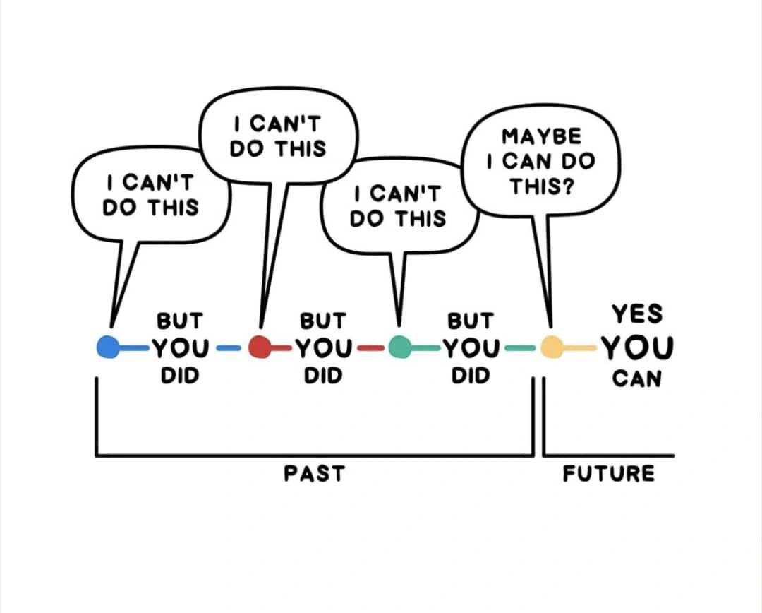 Neeraj Verma on LinkedIn: #programming #coding #programmer #python # ... Neeraj Verma on LinkedIn: #programming #coding #programmer #python # ...