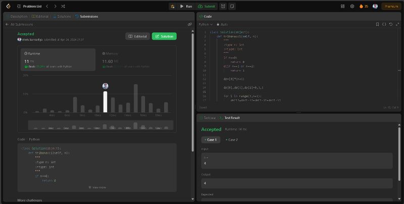 Vivek V. Barvadiya on LinkedIn: Day 50 of #100DaysofCode challenge ... Vivek V. Barvadiya on LinkedIn: Day 50 of #100DaysofCode challenge ...