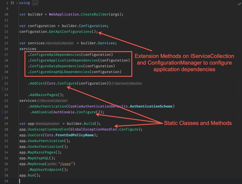 Esau Silva on LinkedIn: #csharp #dotnetcore #dotnet #cleancode Esau Silva on LinkedIn: #csharp #dotnetcore #dotnet #cleancode